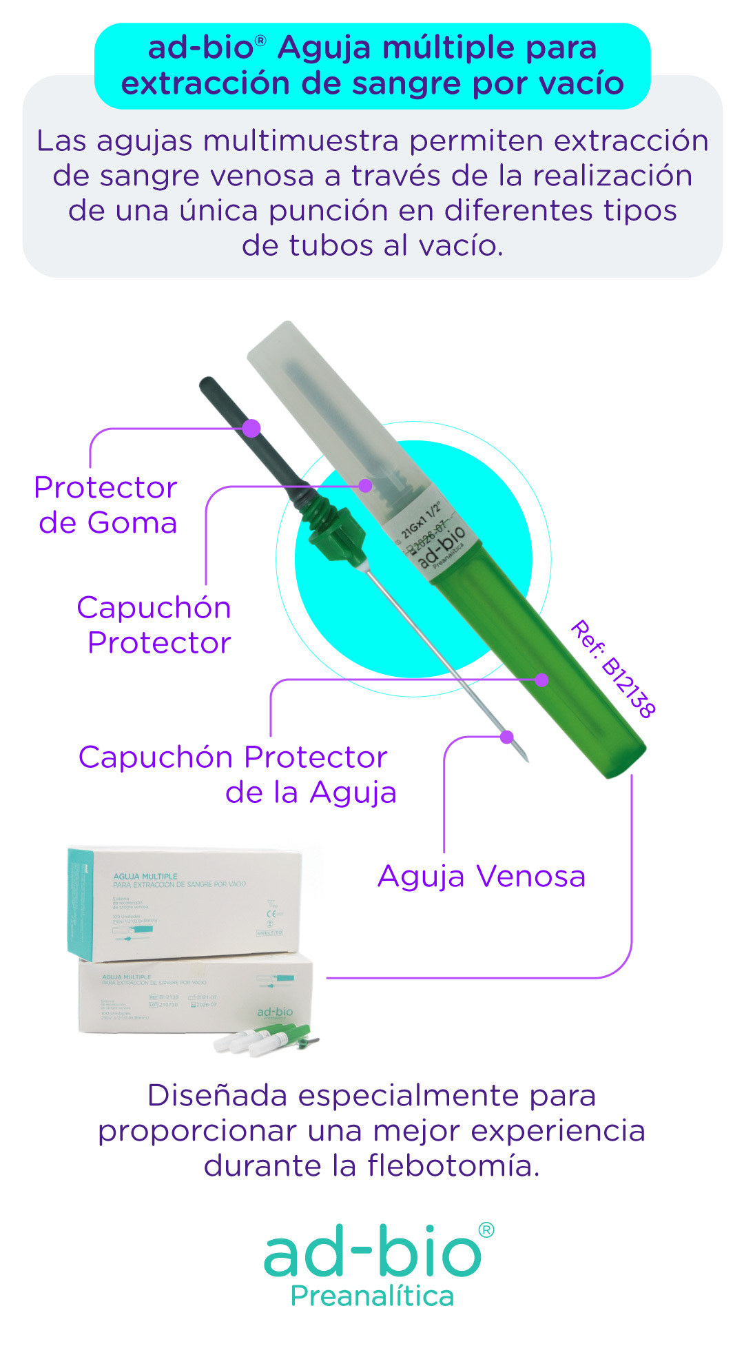AGUJA MÚLTIPLE - ANNAR Health Technologies - Mexico